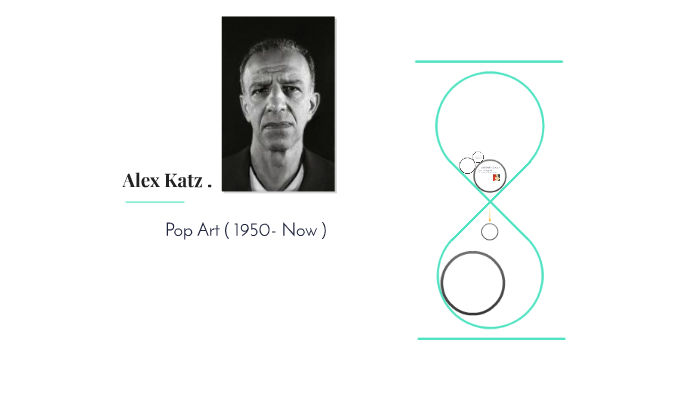 Alex Katz . by Hannah Maulden on Prezi