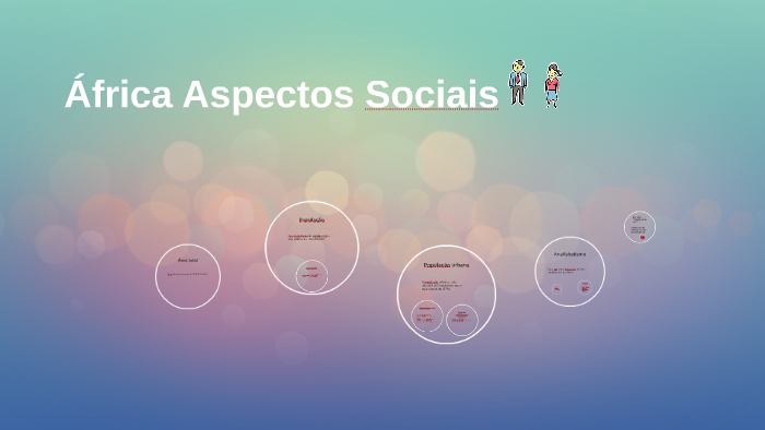 África Aspectos Sociais by Matheus Faustino on Prezi