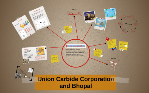 Union Carbide Corporation and Bhopal by on Prezi