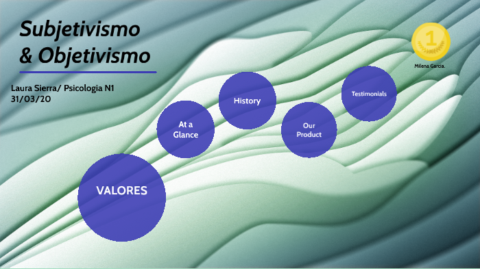 Valor subjetivista y objetivista by siierra siierra on Prezi