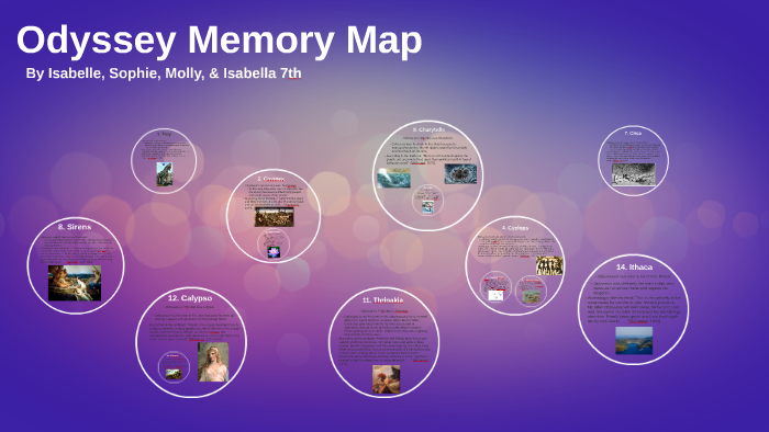Odyssey Memory Map by Isabelle Rader on Prezi