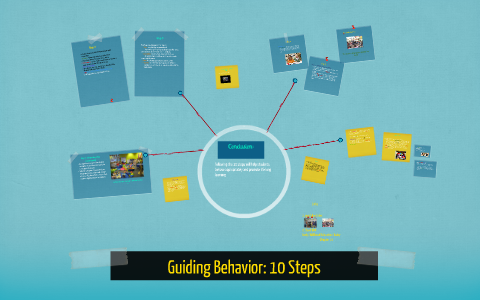Guiding Behavior: 10 Steps by Jaz Jackson on Prezi