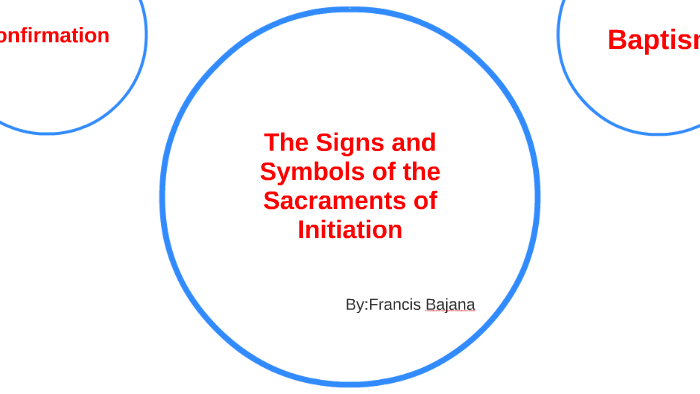 The Signs and Symbols of the Sacraments of Initiation by Francis Bajana ...