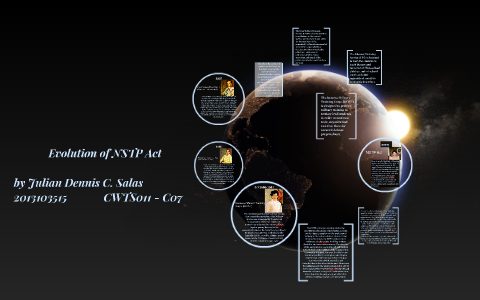 Evolution of NSTP Act by JuDe Salas on Prezi