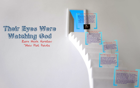 Their Eyes Were Watching God lesson plan by Lauren McGregor on Prezi