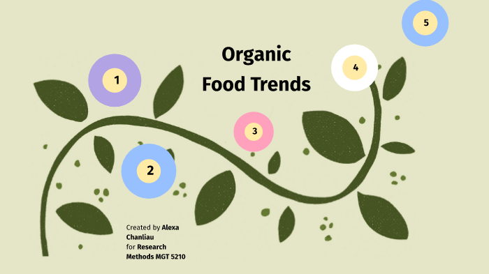 Organic Food Trends by Alexa Chanliau on Prezi