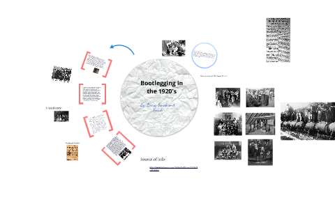 Bootlegging in the 1920's by Laura Noteware on Prezi
