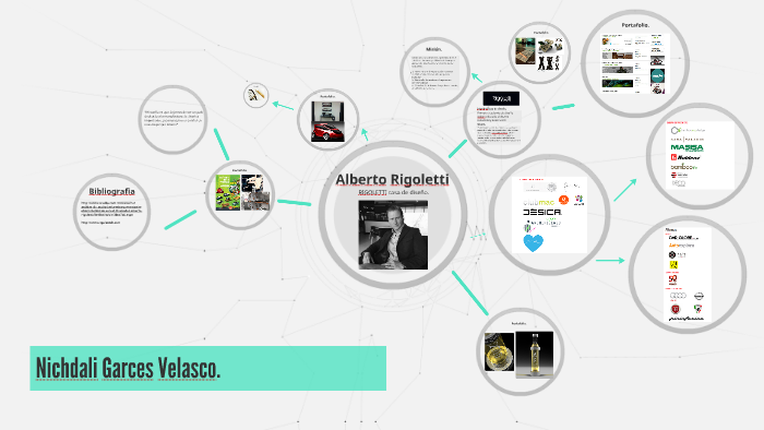 Alberto Rigoletti by Nich gv on Prezi