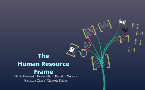 Human Resource Frame by Olivia Gutowski on Prezi