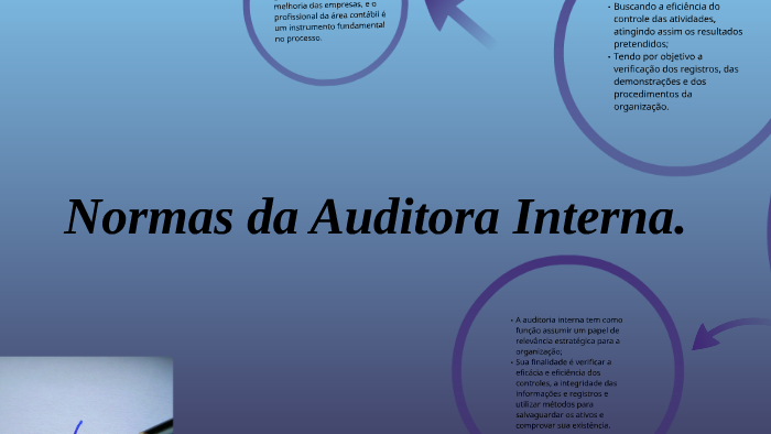 Normas de Auditoria Interna. by TATIANE MEDEIROS on Prezi