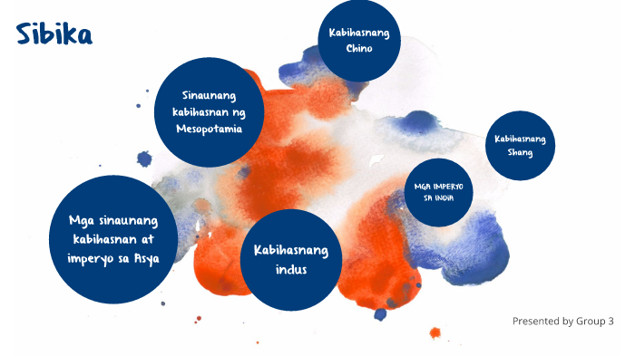 Sibika REPORT by Yari Daytia on Prezi