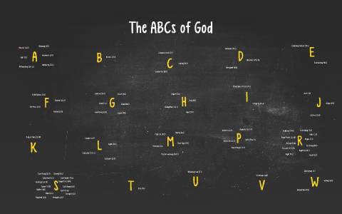 The ABCs of God by Micayla Christensen on Prezi