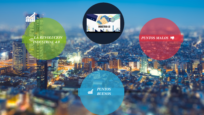 Revolución Industrial 4.0 by Jared Asael Ibarra Ramirez on Prezi