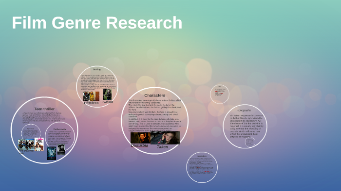 Film Genre Research by Marisa Gonzales on Prezi
