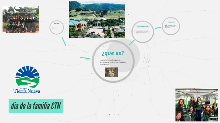 dia de la familia by elver gon on Prezi