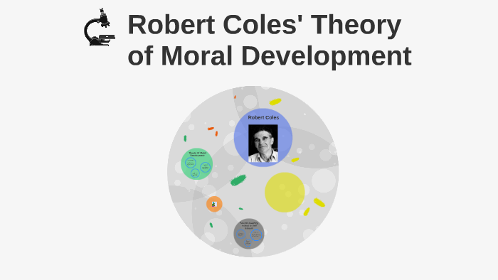 Robert Coles' Theory by Joshua Sawicki on Prezi
