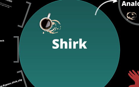 Shirk by Sam Werner on Prezi