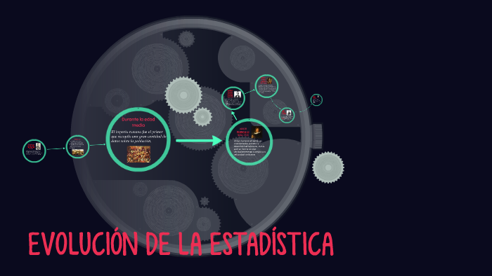 Gottfried Achenwall (1749) by Guadalupe Hernández on Prezi