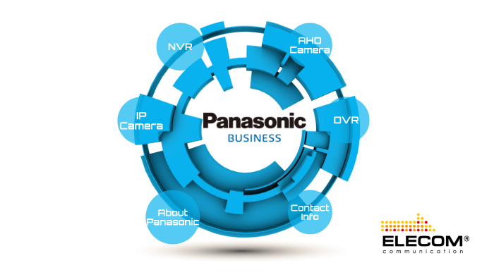 Panasonic BUSINESS by Elecom Comm on Prezi