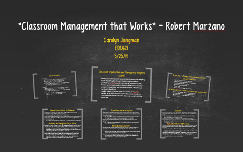 "Classroom Management that Works" - Robert Marzano by Carolyn Jungman ...