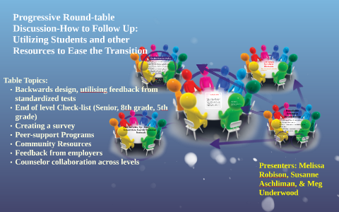 Progressive Round-table Discussion--How to Follow Up: Utiliz by Meg ...