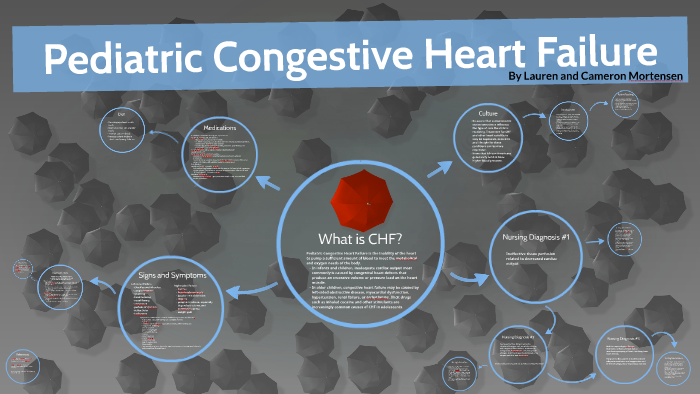 Pediatric Congestive Heart Failure by Lauren Lloyd on Prezi