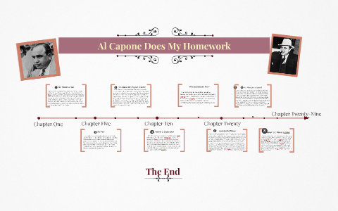 Al Capone Does My Homework by Maddie Healy on Prezi