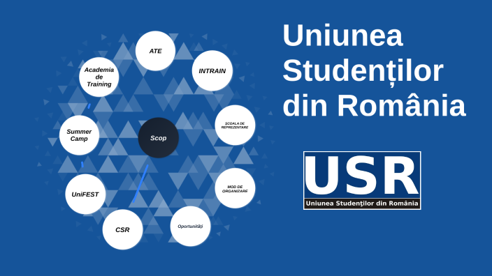 Uniunea Studenților din România by Andreea Melinte on Prezi