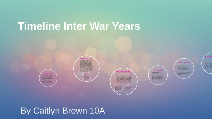 Timeline Inter War Years by Caitlyn Brown on Prezi