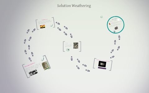 Solution Weathering by on Prezi