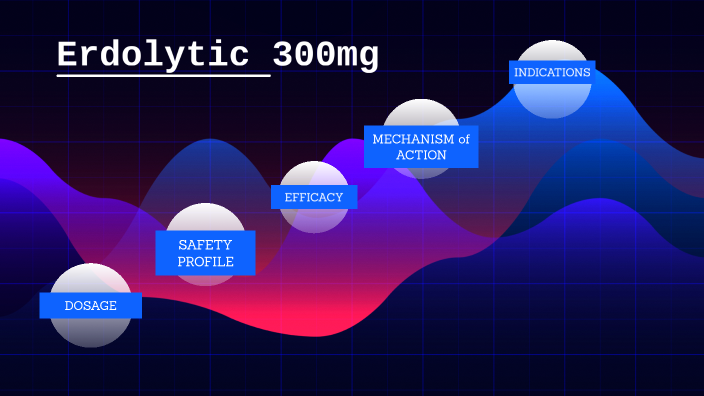 Erdolytic 300mg by marwa hamdy on Prezi