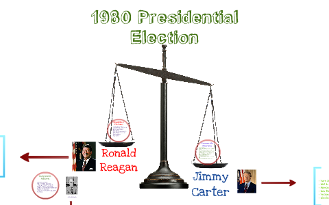 Presidential Election of 1980 by Ariel Potter on Prezi