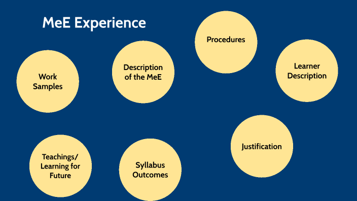 MeE sequence by Kyle Turner on Prezi