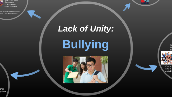 Lack of Unity: Bullying by Jaren Tomlinson on Prezi
