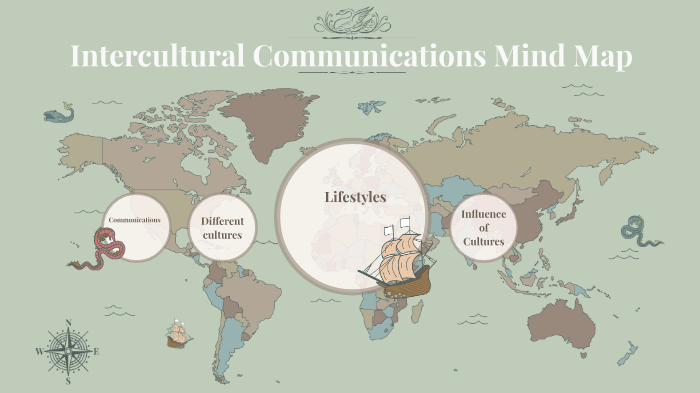 Intercultural Communications Mind Map by Layne Koeppel on Prezi