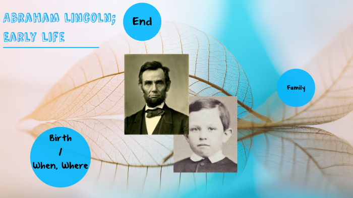 Abraham Lincoln; Early Life by Lilian Vejar on Prezi