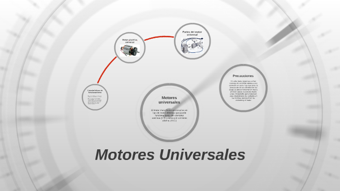 Motores Universales by Julio Garcia on Prezi
