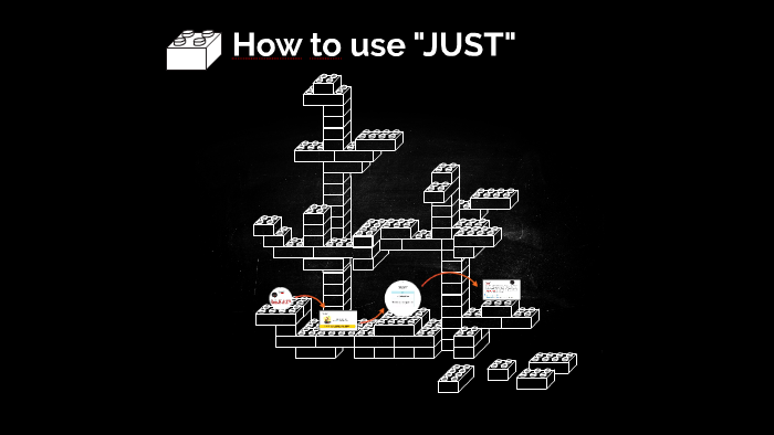 gfgdfg by Lenin Arteaga on Prezi