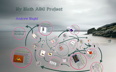 Math ABC Project by Andrew Magid on Prezi