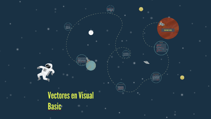 Vectores en Visual Basic by Mario Rodirguez on Prezi