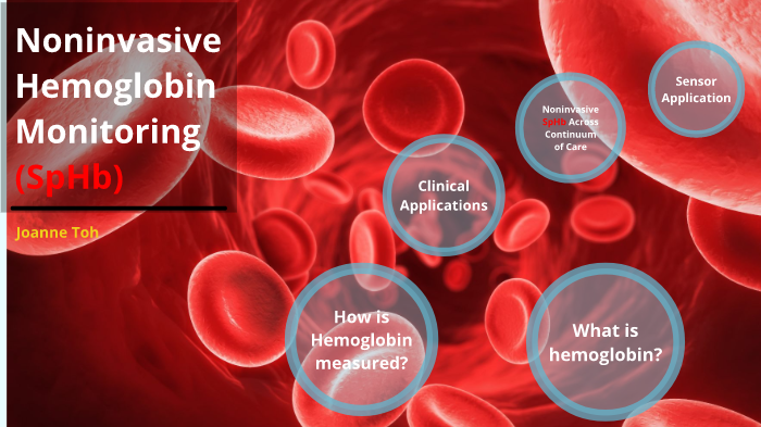 Sphb Monitoring by joanne toh on Prezi