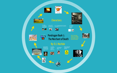 Pendragon Book 1: The Merchant of Death by Matt Collins on Prezi