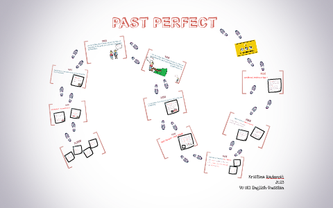 Past Perfect By Kristina Radzevič On Prezi
