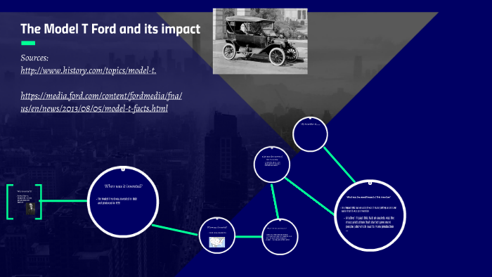 The Model T Ford and its impact by evan smith on Prezi