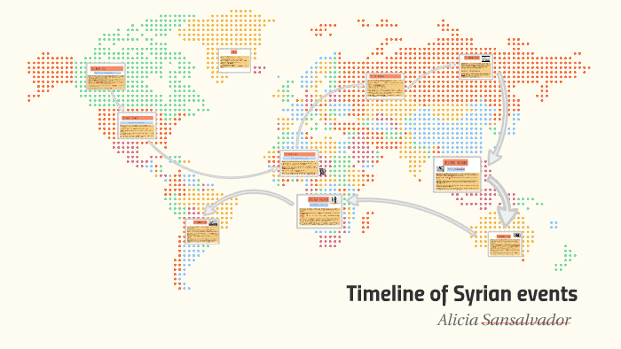 Timeline of Syrian events by Alicia Sansalvador on Prezi