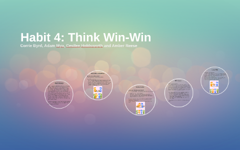 Habit 4: Think Win-Win by Corrie Byrd