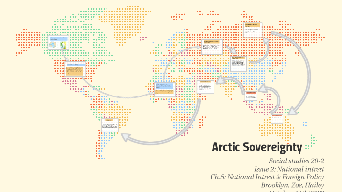 Arctic Sovereignty by Brooklyn Duiker on Prezi