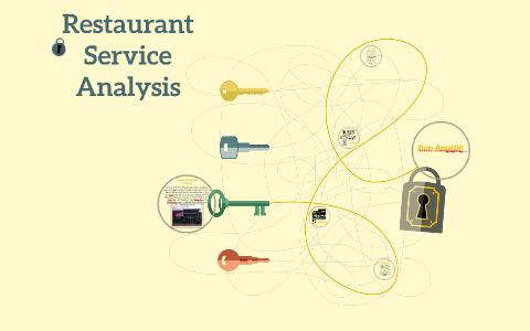 Restaurant Service Analysis by Aprille Sobrepena on Prezi