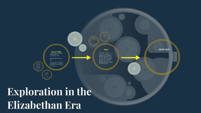 Exploration in the Elizabethan Era by isabelle b on Prezi