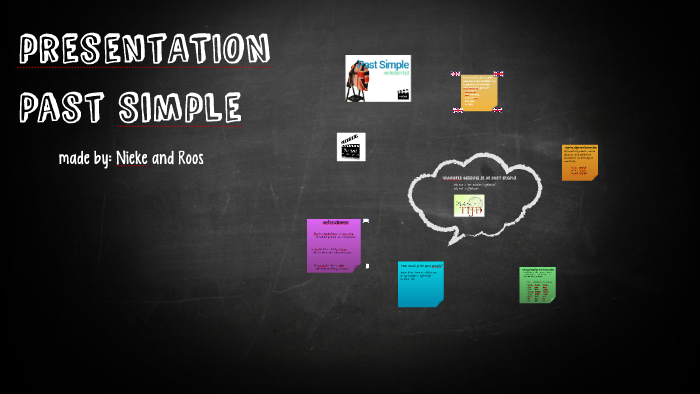 presentATION Past Simple by Nieke Van Voorden presentATION Past Simple by Nieke Van Voorden